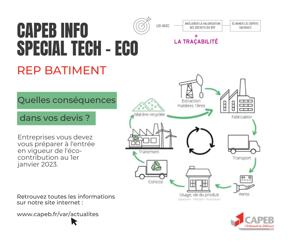 CAPEB INFO SPECIAL TECH - ECO ・ CAPEB